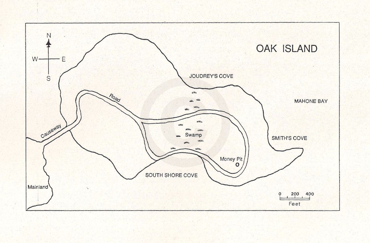 Illustrations - Oak Island, Nova Scotia